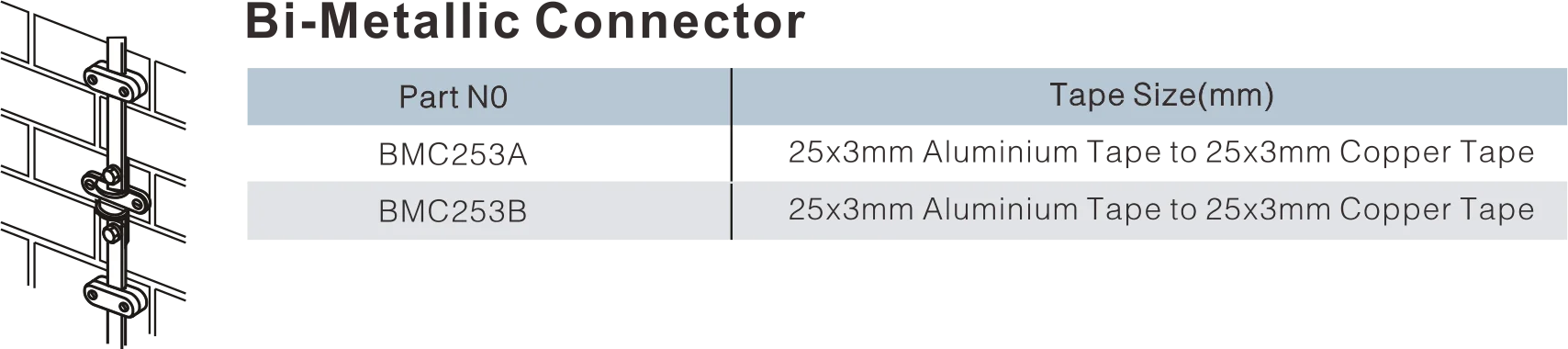 Bimetallic Connector for Lightning Protection and Earthing Systems ...