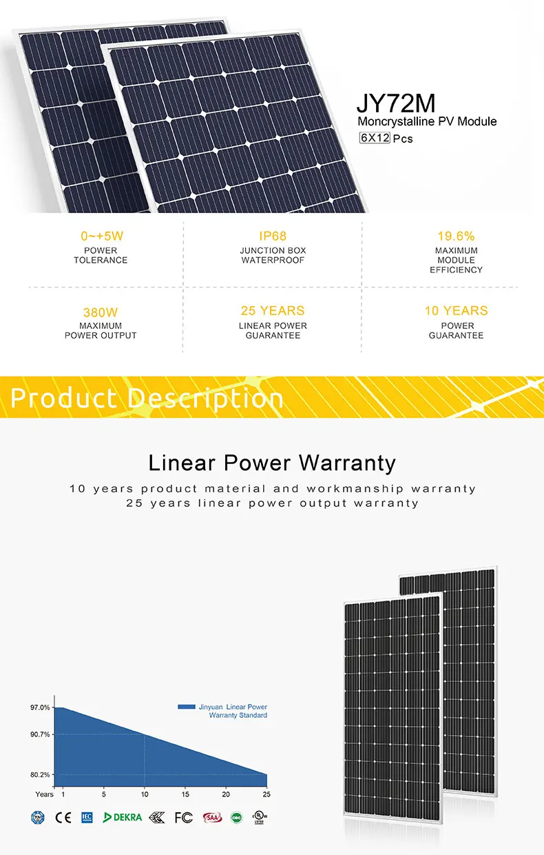 72 Cells Pv Panel 12v 340w 345w 360w 370w 375w 380w Monocrystalline Solar Panels 350 Watt From ...