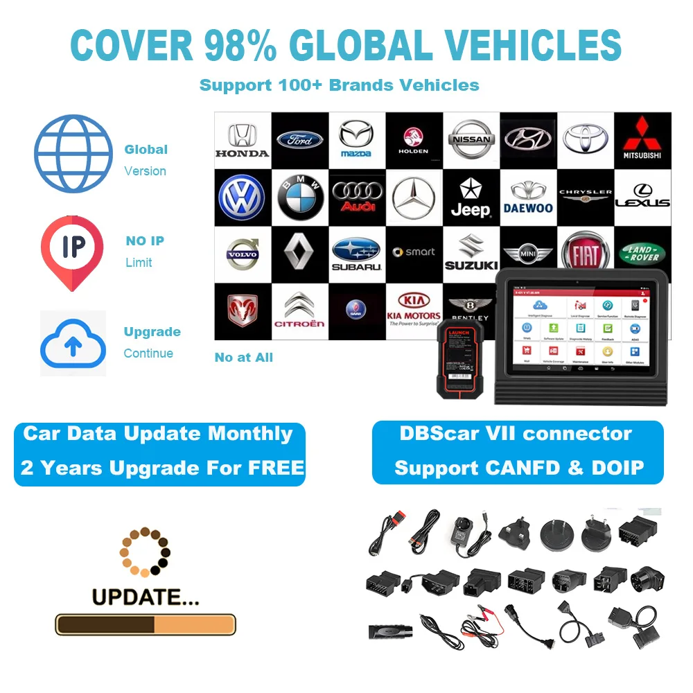 Launch X431 Pro V5 Full System Diagnostic Tool For All Cars Obd2 Auto ...