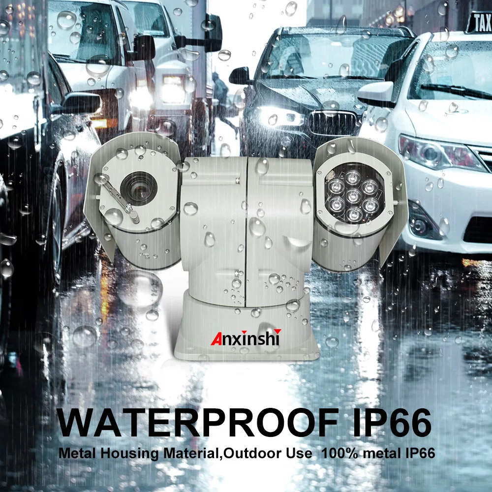 4K Action PTZ Camera with Vehicle Mounted IP Camera