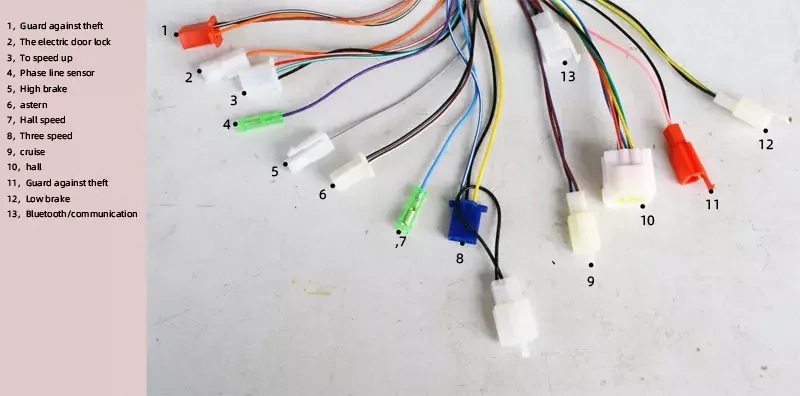 Fardriver 72200 Brushless DC Motor Controller for Evs