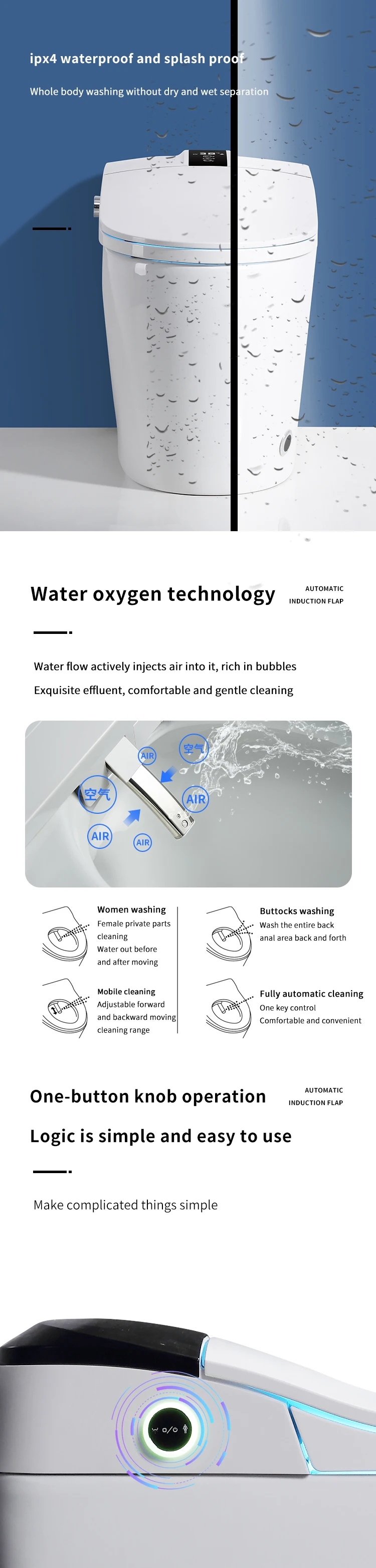 Multifunction Pure White Automatic Smart Intelligent Tankless Toilet ...