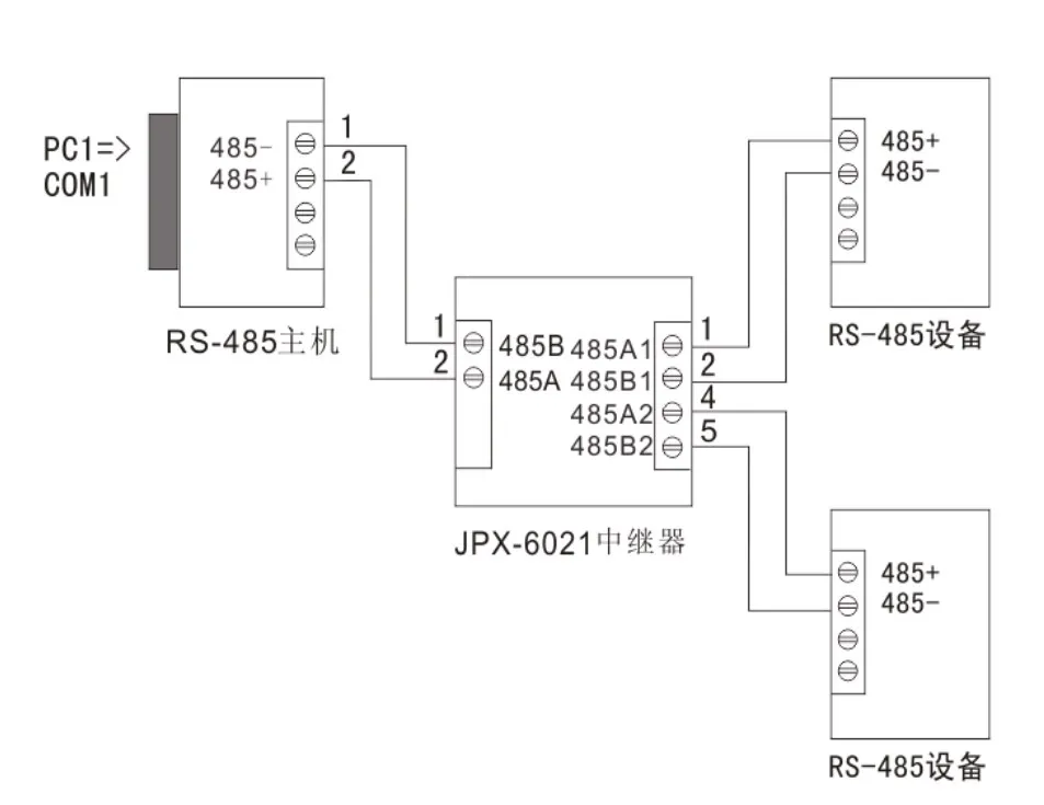 Taidacent Industrial 485 Photoelectric Isolation Extender