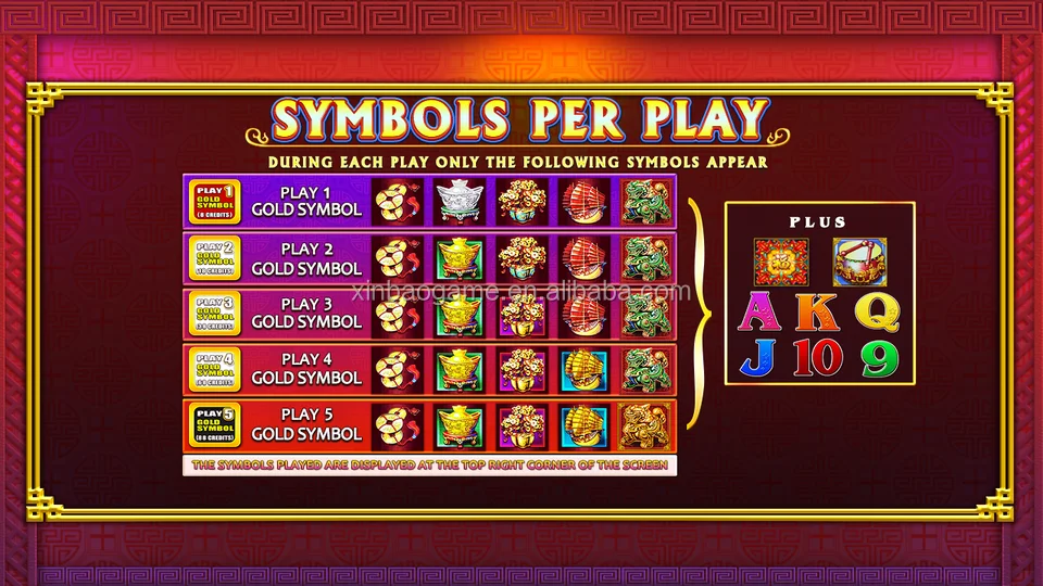 Duo Fu Duo Cai Lcd Display Emp Roulette Slot Machine Jamma Game Board ...