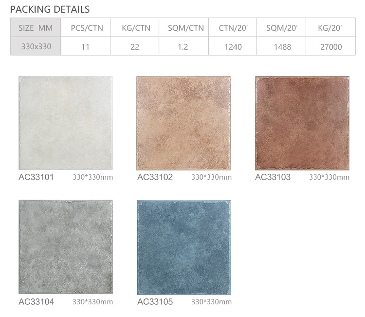 330x330 Home Designer Fashion Tile Wall Tile American Rustic Ceramic ...