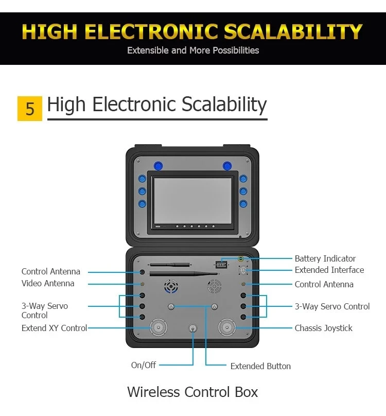 Wireless Control All Terrain Robot for Lawn Mower - China Factory