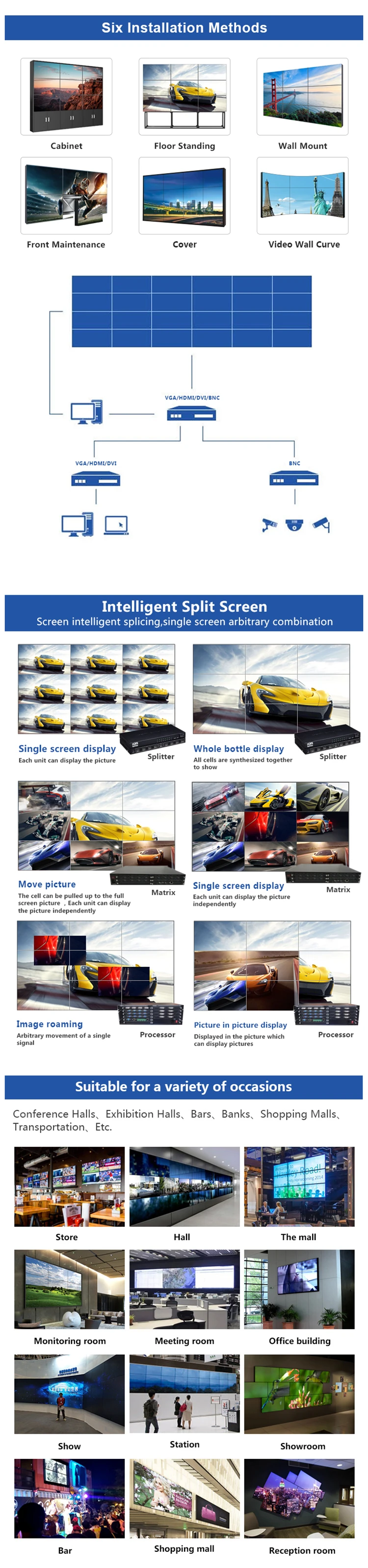 Biling LCD Video Wall - Ultra-Narrow Bezel Screens