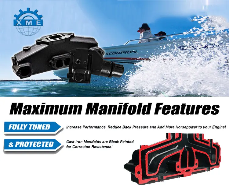 What Are Manifolds And Risers On A Boat at David Greenfield blog