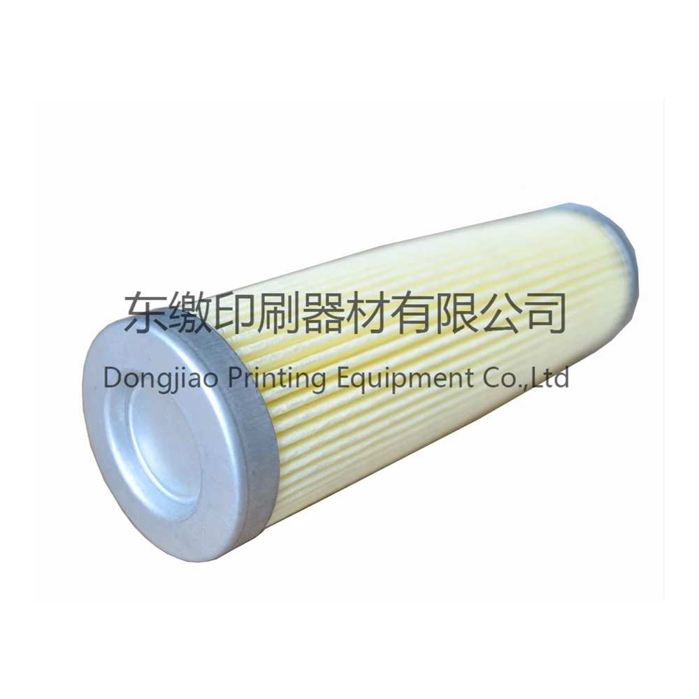 Man Roland Spare Parts List | Reviewmotors.co