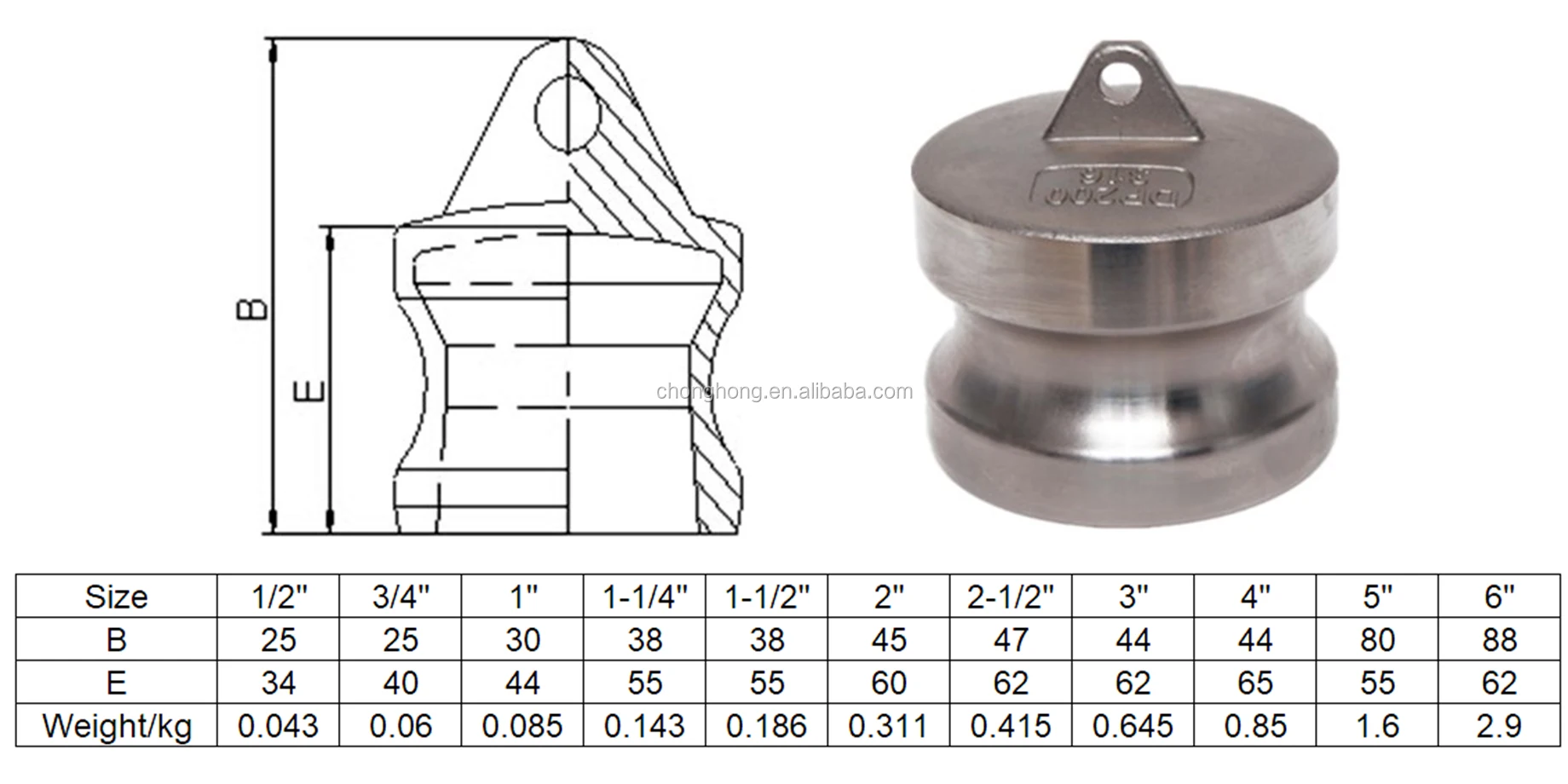 Stainless Steel AISI304/316 Camlock Couplings Type A, B, C, D, E, F ...