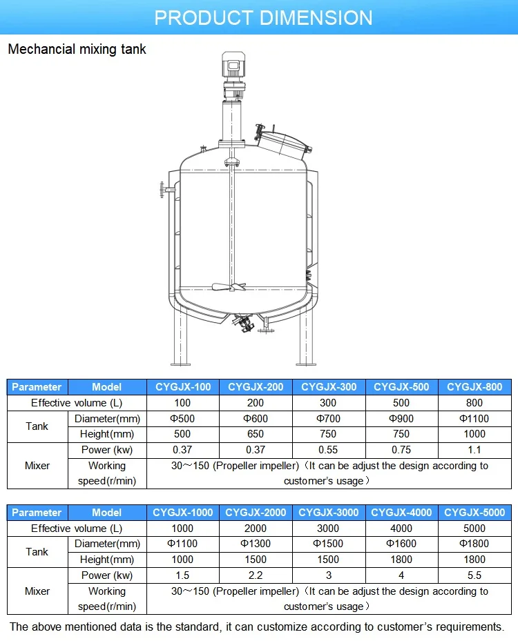 Sanitary Stainless Steel Mixing Tank With Top Mechanical Agitator - Buy ...