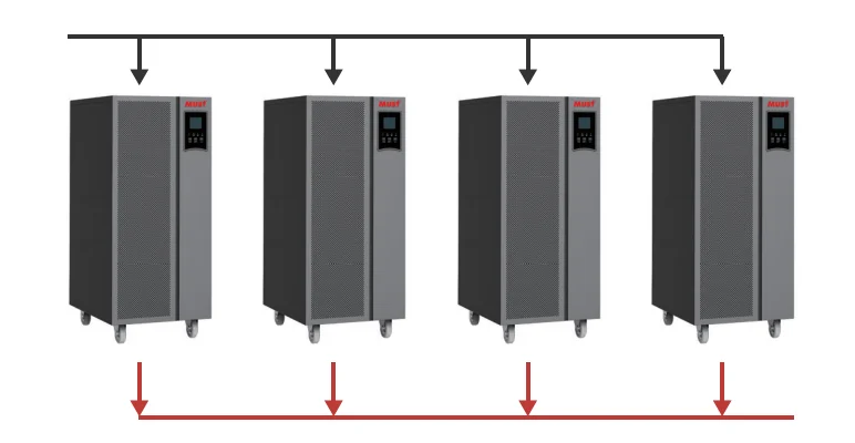 40 Kva Must Ups With 10 Hour Backup 380vac Power Factor 0.9 Top 10 Ups ...