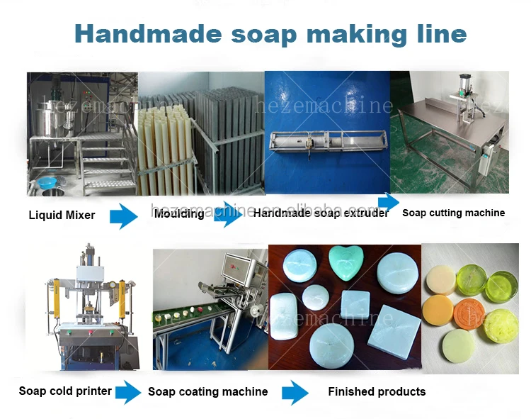 Small Hotel Soap Press Machine - Handmade Soap Stamping