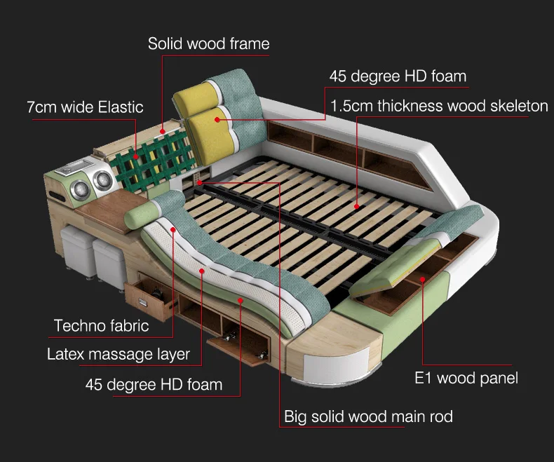 Customizable Multifunction Storage Bed With Massage Music Design Of ...