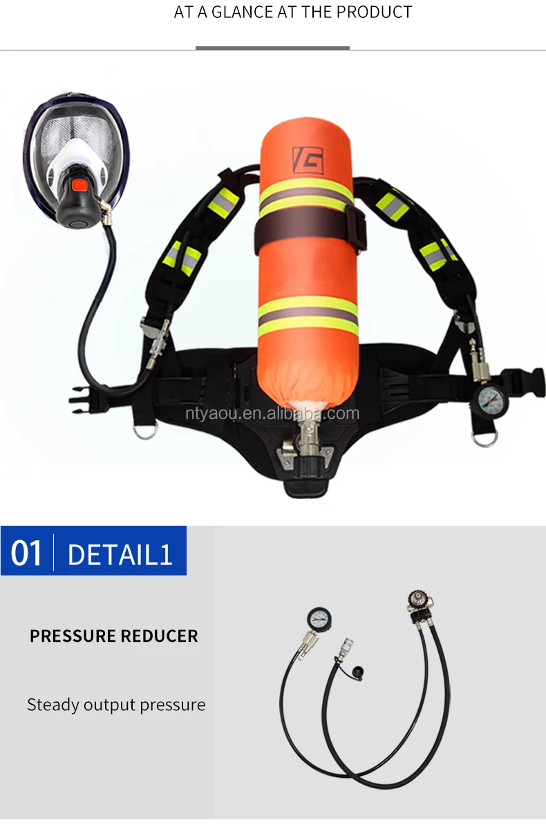Personal Safety Device,Personal Rescue Emergence Escape Breathing ...