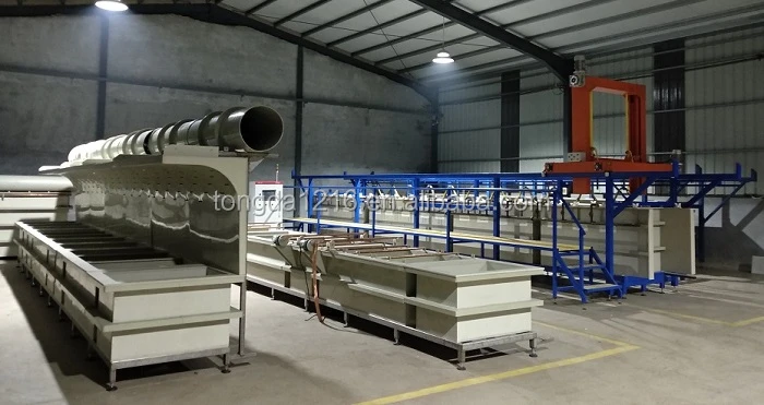 Elektroplating Products - Efficient Plating Solutions