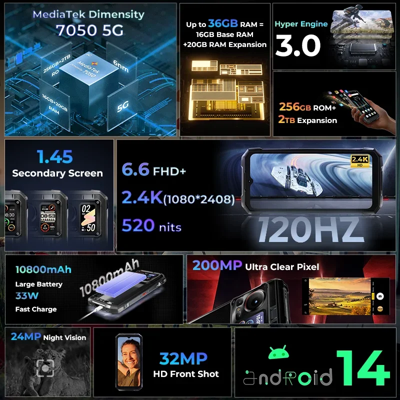 HOTWAV Hyper 7 Pro - Rugged 5G Smartphone with 120hz LCD