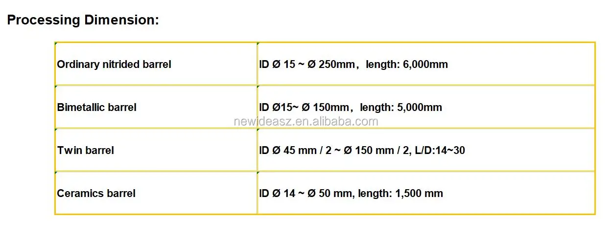 Bimetallic TMC Injection Molding Machine Screw Barrel