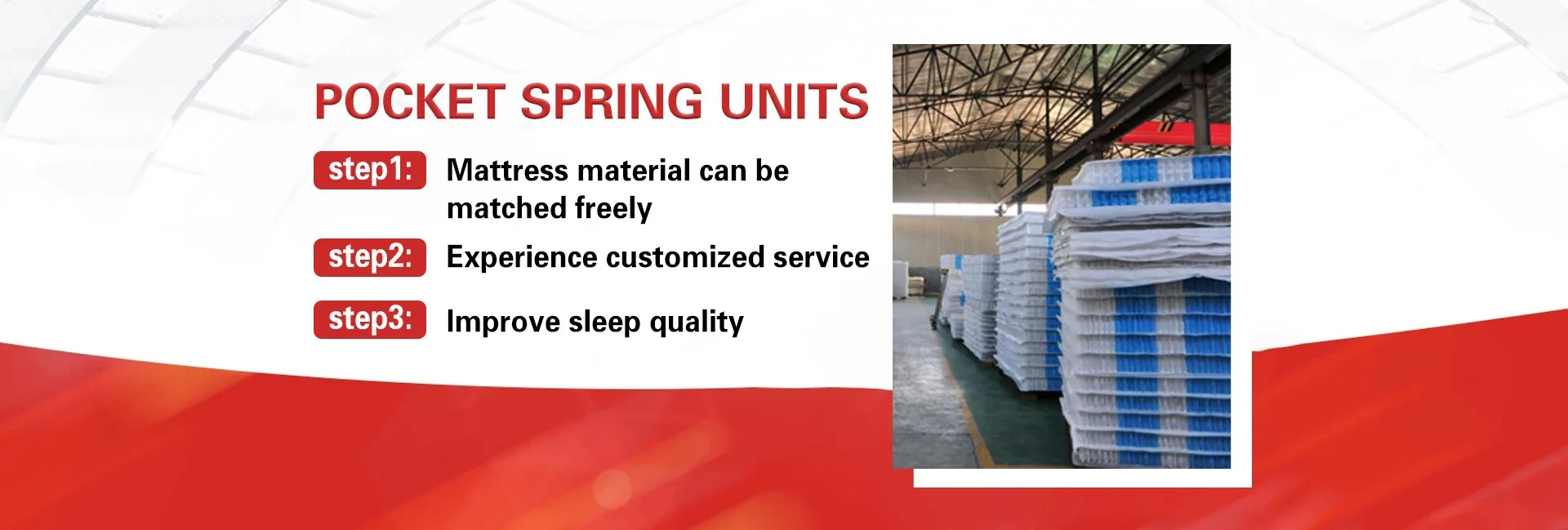 Tangshan Leijue International Trade Co., Ltd. - Steel Wire, Bonnell ...