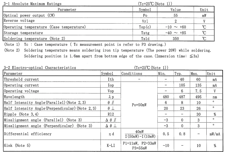 Sharp Gh04850b2g To Can 480nm 488nm 495nm 55mw Laser Diode Ld 5.6mm Brand New - Buy Gh04850b2g ...
