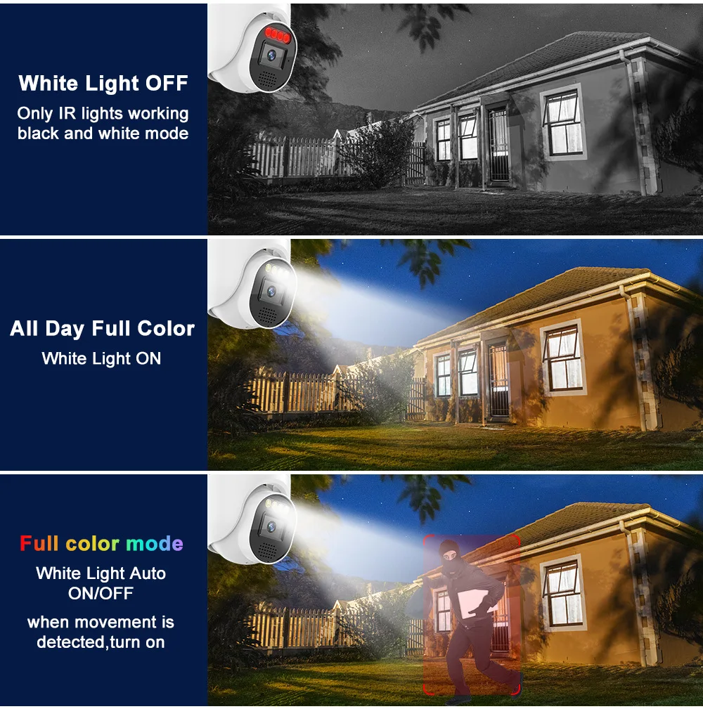 Sunivision 4K 8MP Outdoor Security IP Camera with Night Vision