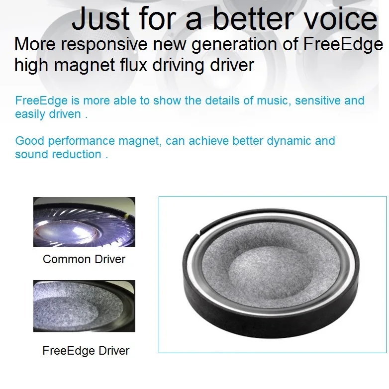 Haoyun 64ohm Hifi 50mm Driver Speaker - Perfect for Headphones