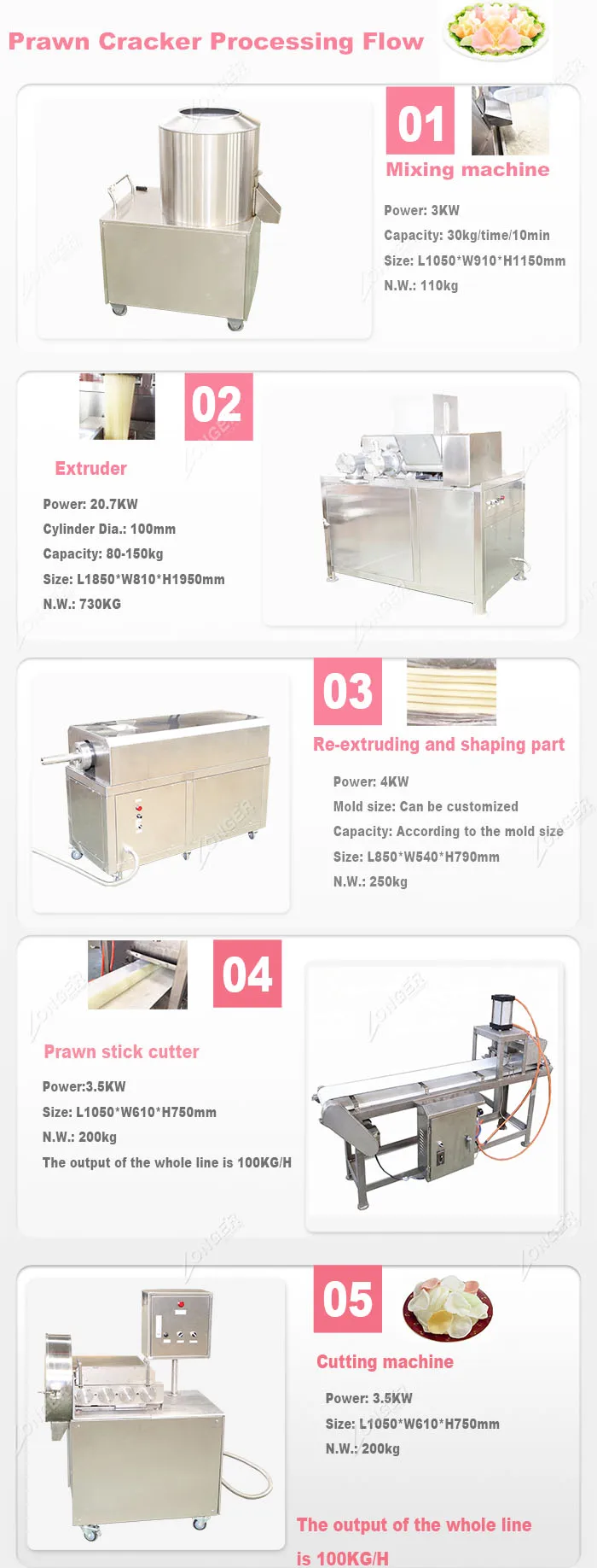 Corn Cracker Machine/prawn Cracker Production Line - Buy Corn Cracker ...