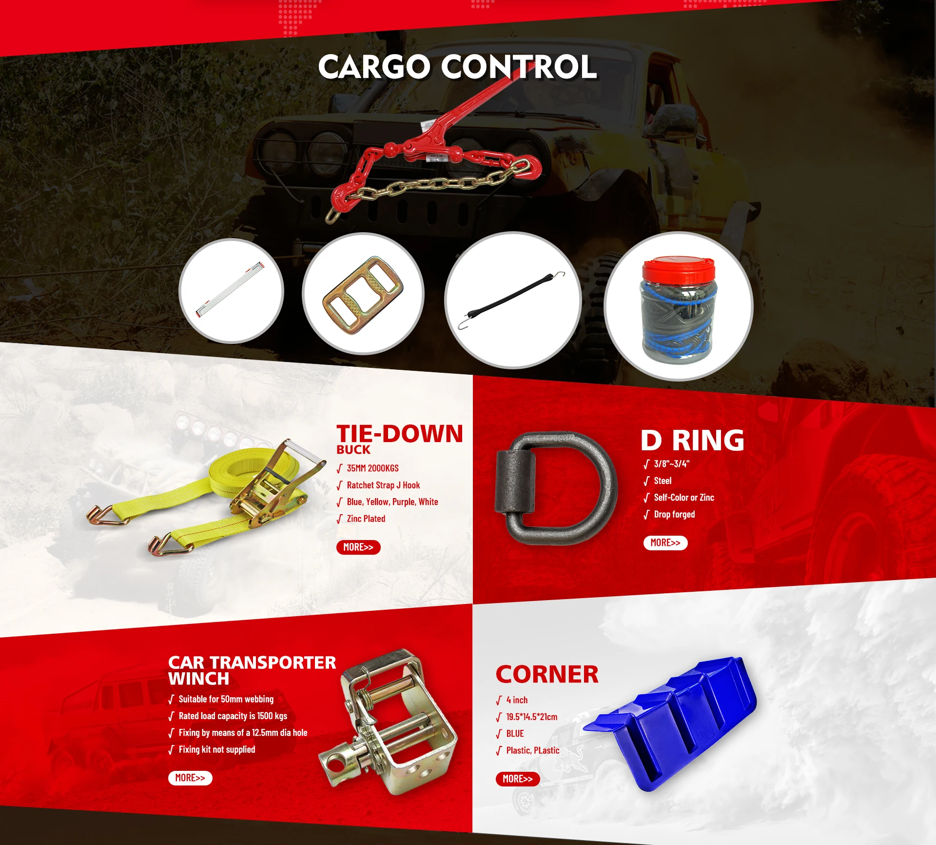 Ningbo Jiulong International Co., Ltd. - Cargo control, Truck and ...