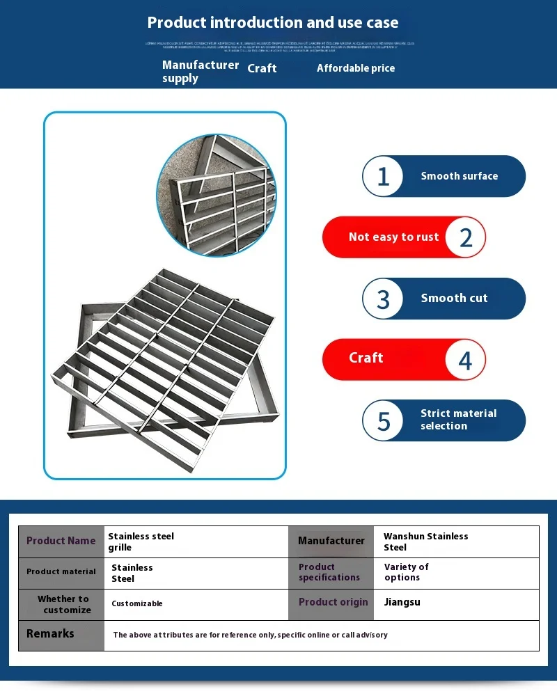 Industrial Stainless Steel and Aluminium Drainage Grille Rain Grate ...