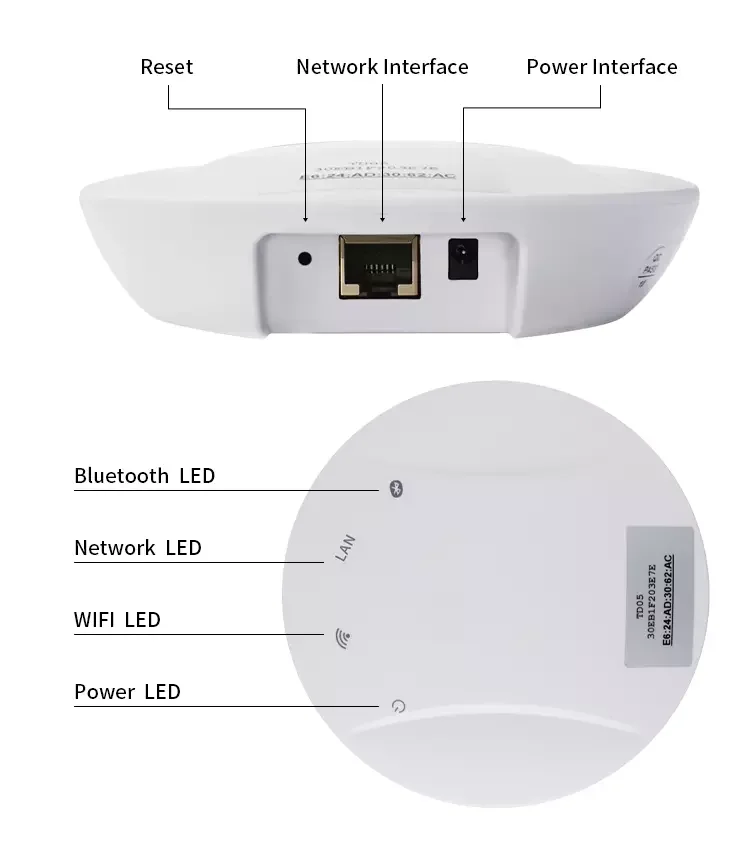 smart wireless ble wifi iot gateway for Nursing home| Alibaba.com