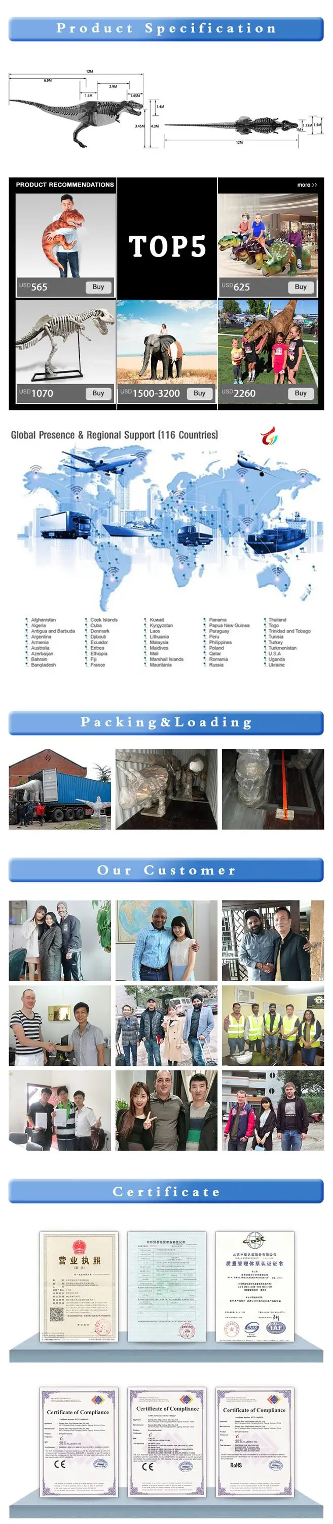 Remote Control Life Size Animatronic Robot T Rex Dinosaur