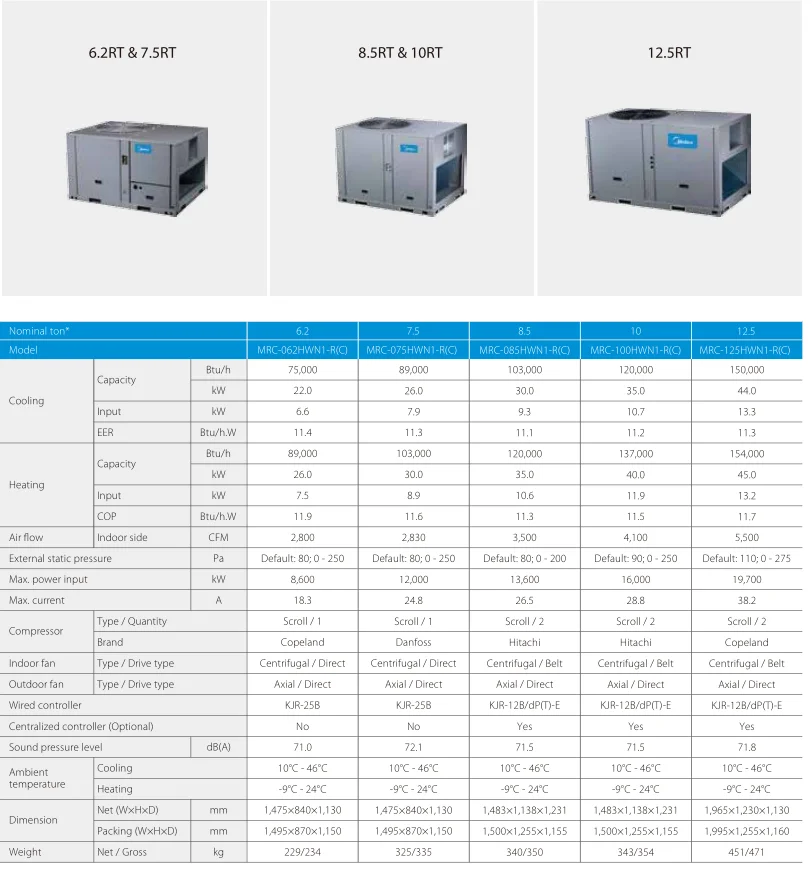 10 Ton Rooftop Package Air Conditioner - Low Maintenance