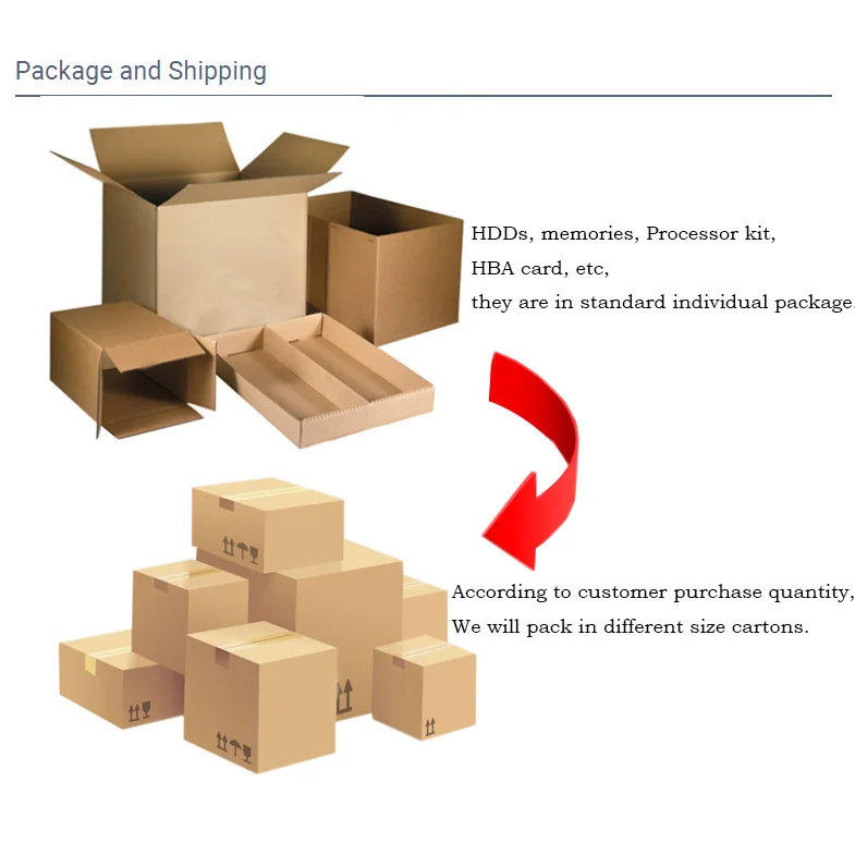 01cv760 Q Logic 16gb Fc Dual-port Hba - Buy 01cv760,Fc Dual-port Hba ...