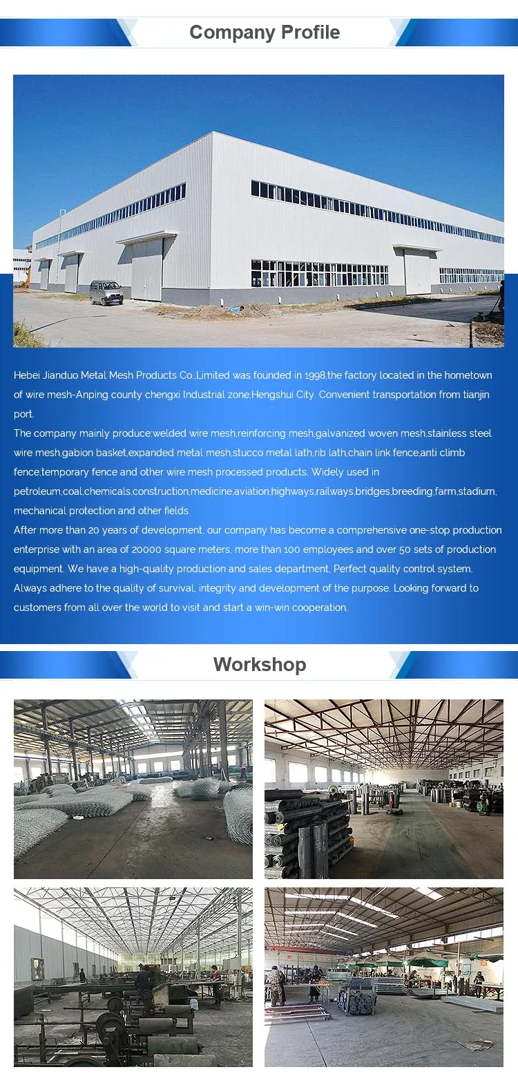 Expanded Flange Galvanized 3/4" X 10ft Double V Stucco Control Joint ...