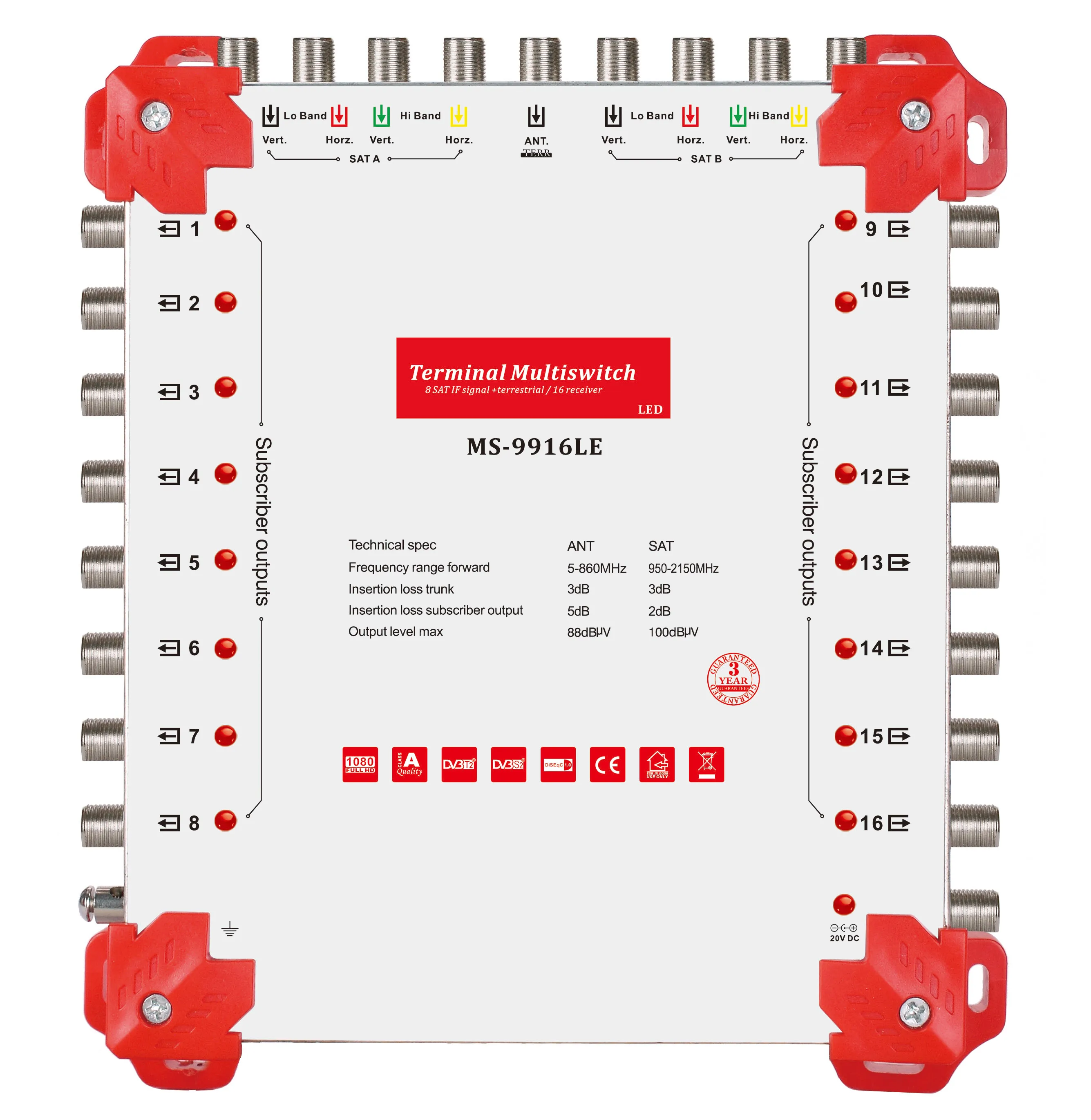 SMATV 950-2150mhz Multi-Port 5 Inputs 8 Outputs Switch