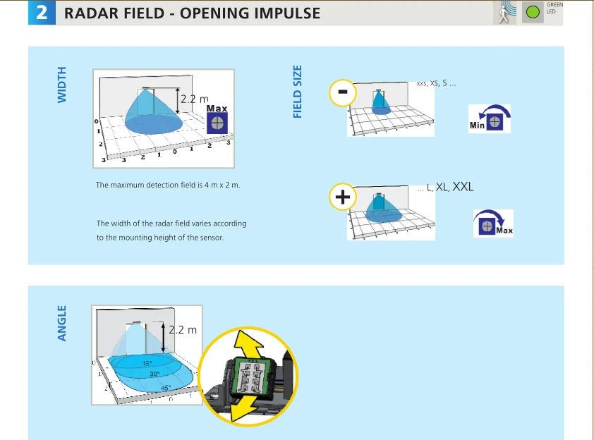 BEA Zensafe Sensor - Reliable Infrared for Sliding Doors