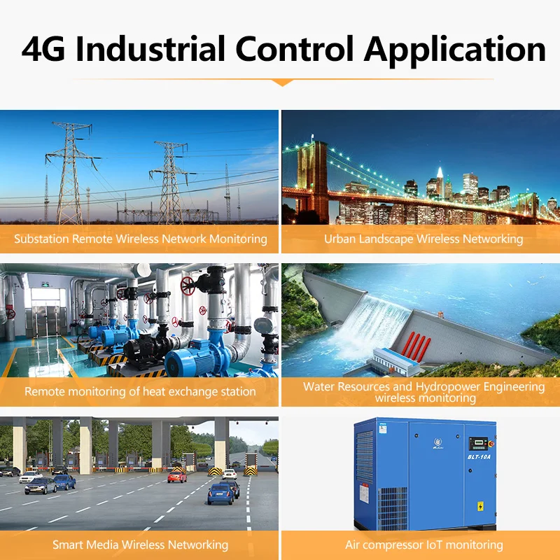 Mini Modem Wifi Network Routers Board With Sim Card Slot - Buy Routers ...