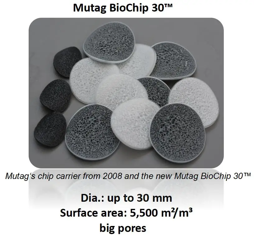 Mutag Biochip(tm) Mbbr Bio Filter Medios Flotantes Para Planta De ...