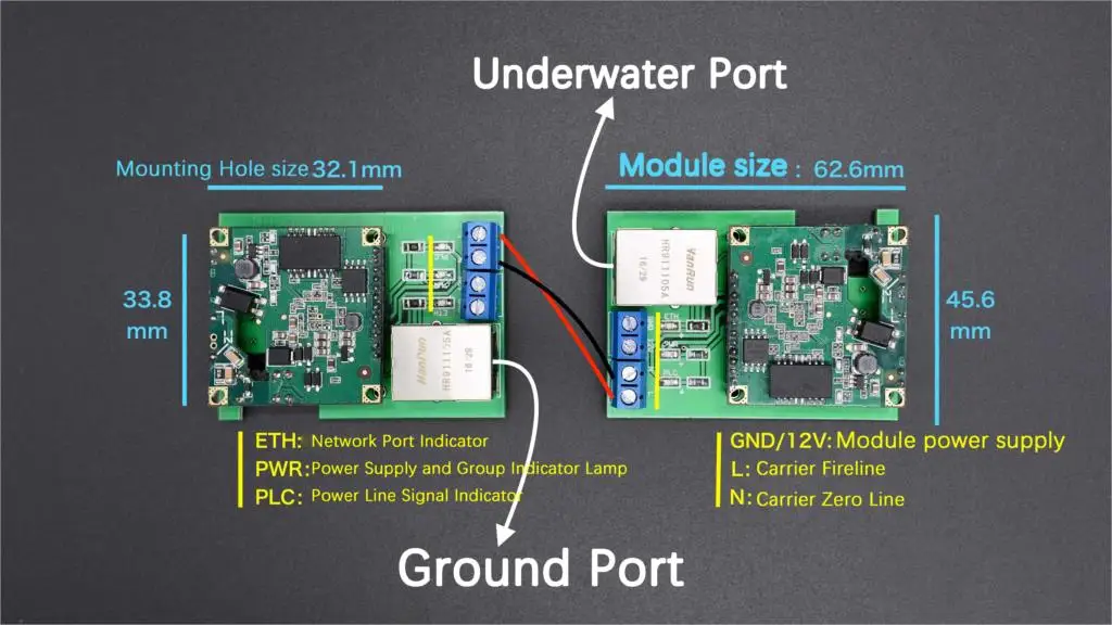 Rovmaker Development PLC - Ethernet Module for ROV Tether Interface ...