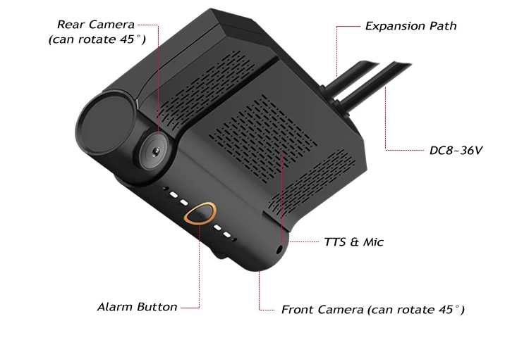 2ch Mobile Dvr Car Blackbox Dvr With Gps 4g Wifi Support Tf Sd Card ...