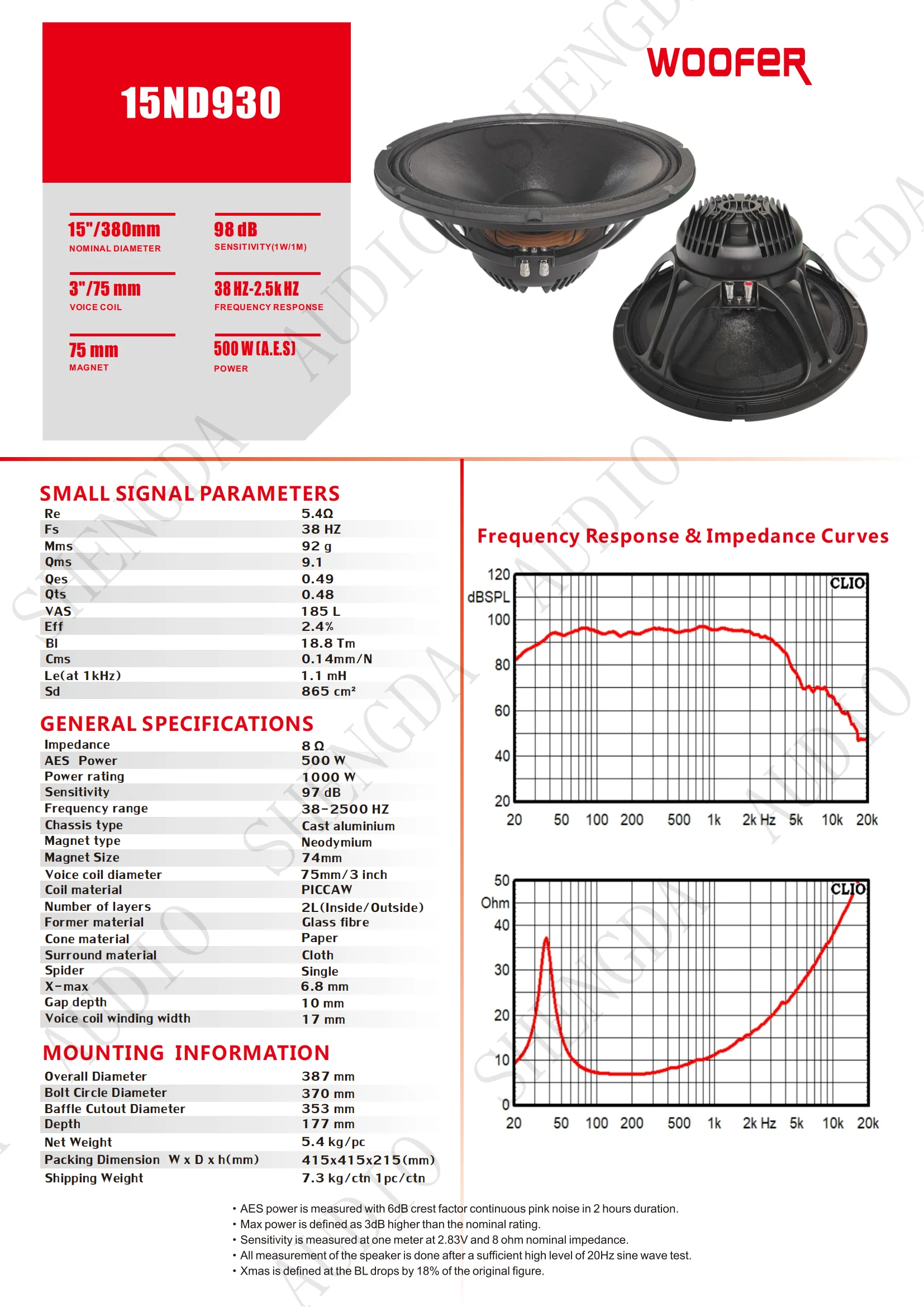 15 Inch Neodymium Woofer - Professional Speakers from OEM/ODM