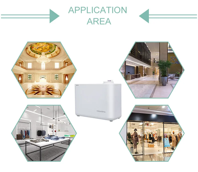 Crearoma Portable Aroma Diffuser - White Plastic Scent Machine