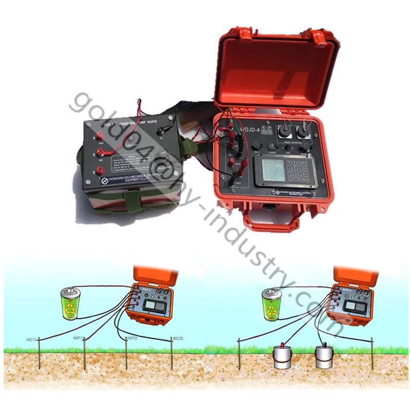 Resistivity Induced Polarization Survey Instrument for Underground ...