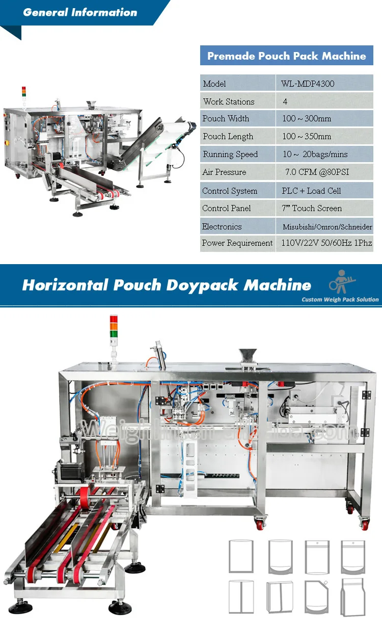 Horizontal Preformed Pouch Nitrogen Filling Doypack Packaging Machine ...