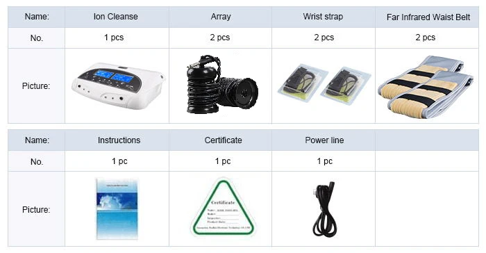 Body Beauty Massage Ionic Foot Bath Machine De Tox Foot Spa-阿里巴巴