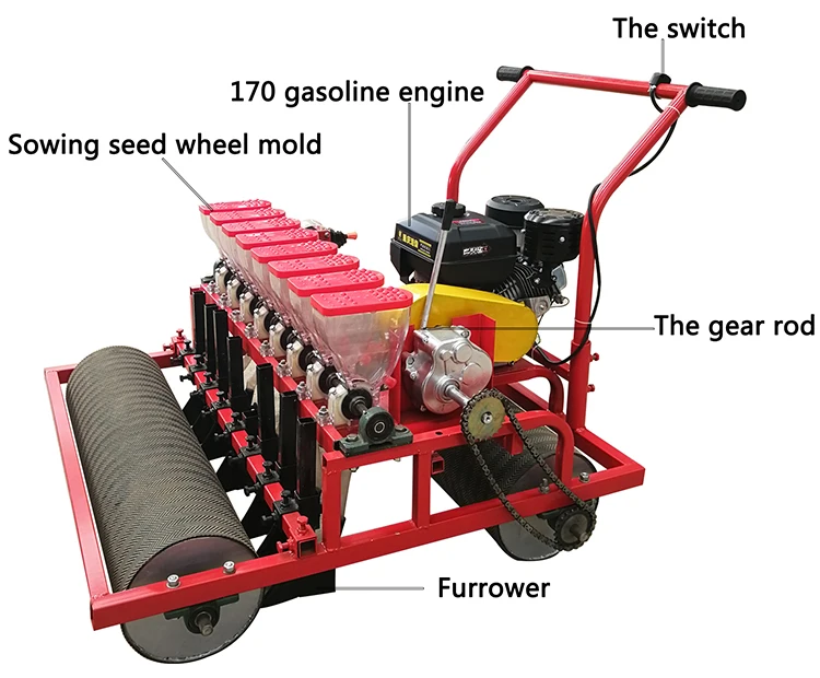 Hot Sales Farm Tractor Electric Seed Planter Mounted Planting Machine ...