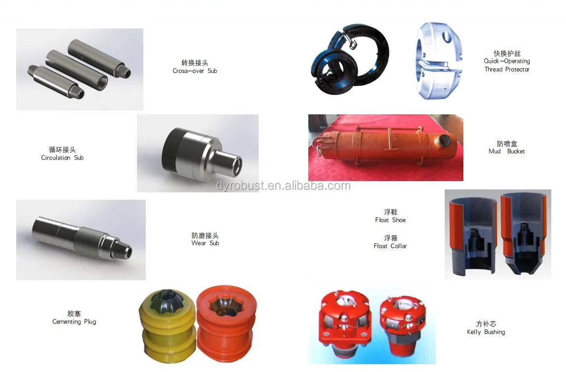 Nylon Casing Drift and Tubing Drift - High Quality Tools