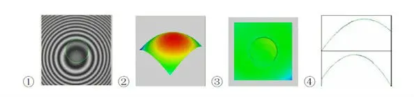 3D Interferometer Fiber Optic Connector Tester for Patch Cords