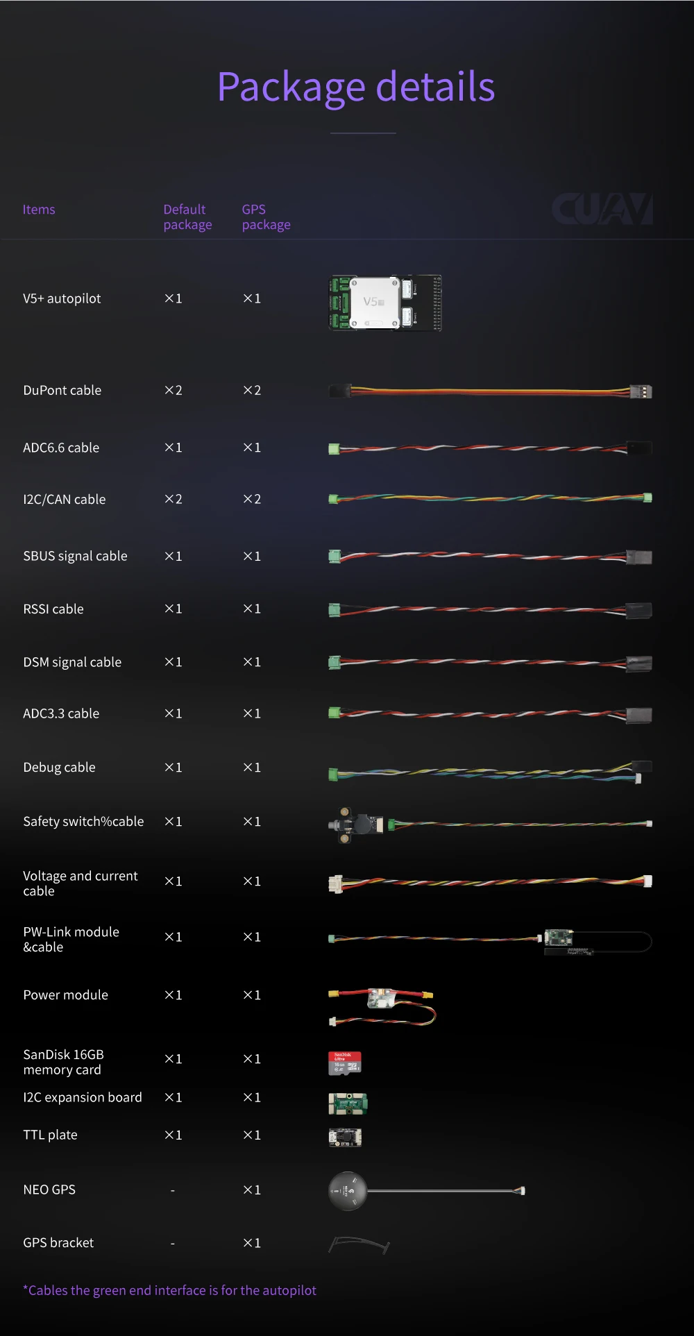 Cuav V5+ Autopilot Flight Controller With Neo 3 Gps Module For Fpv ...