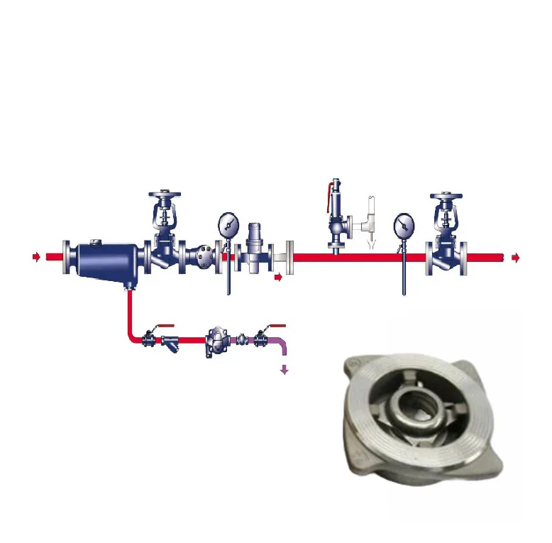 Original Spirax Sarco Control Valves & Steam Traps | Spiratrol 65/KE43 ...